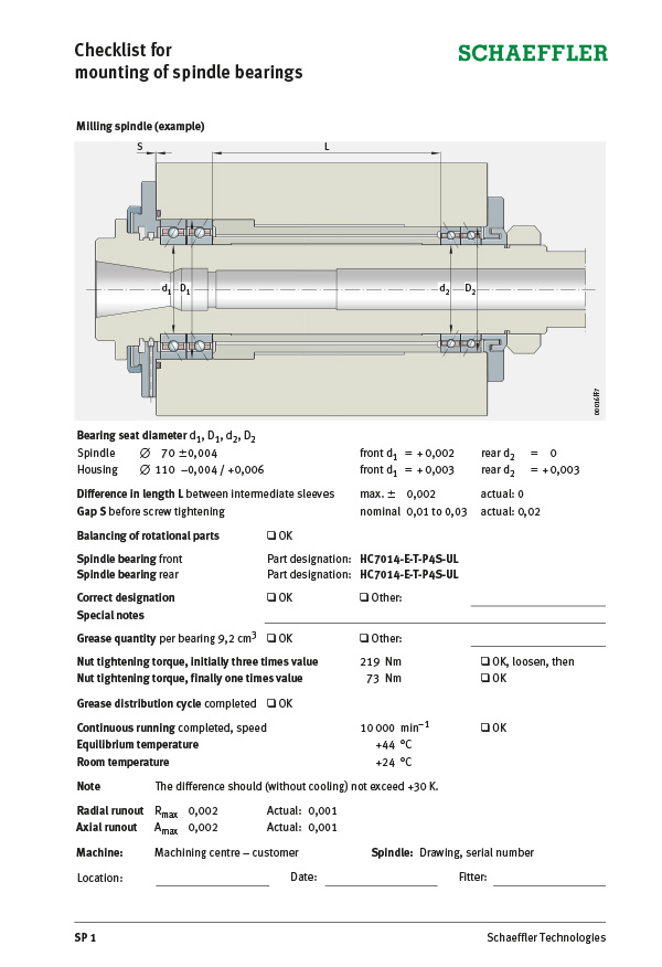 Checklist for mounting of spindle bearings | Media Library | Schaeffler ...