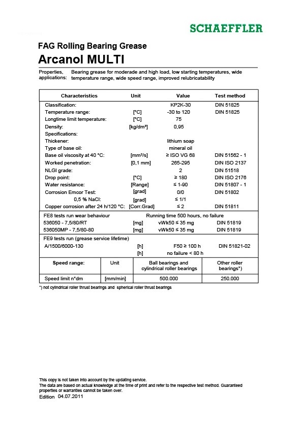 Rolling Bearing Grease Arcanol MULTI | Schaeffler Industrial Drives