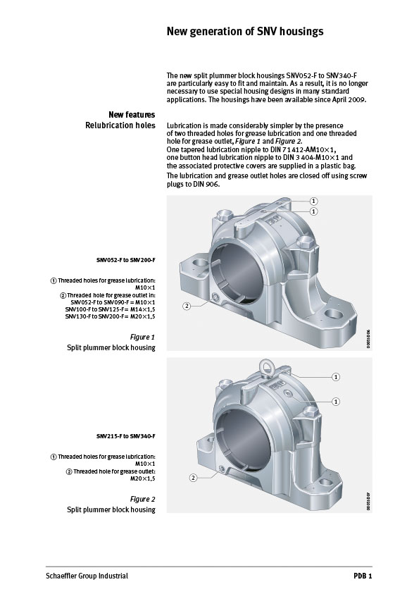 New generation of SNV housings | Schaeffler Industrial Drives