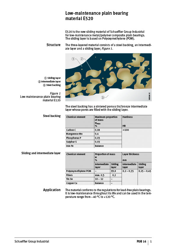 Low-maintenance plain bearing material E520 | Media Library | Schaeffler Industrial Drives