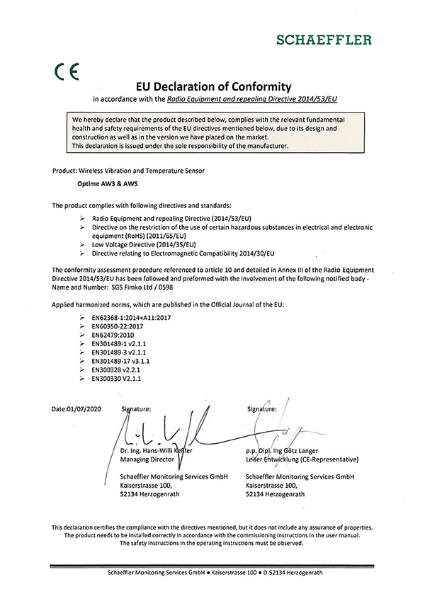 EU Declaration of Confirmity Optime | Media Library | Schaeffler ...